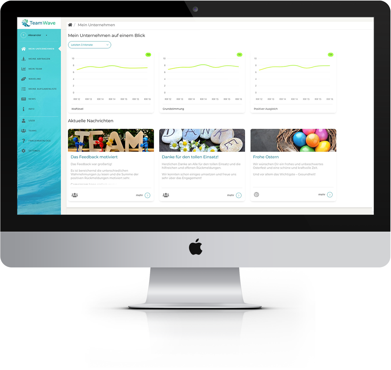 Produkt – TeamWave – Webbasierte Social Teaming & Feedback Lösung